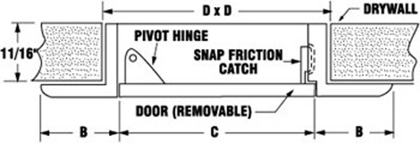 Plastic Wall Port, Handi-Access, 8"x8" JWP-0808 – Jayso Electronics